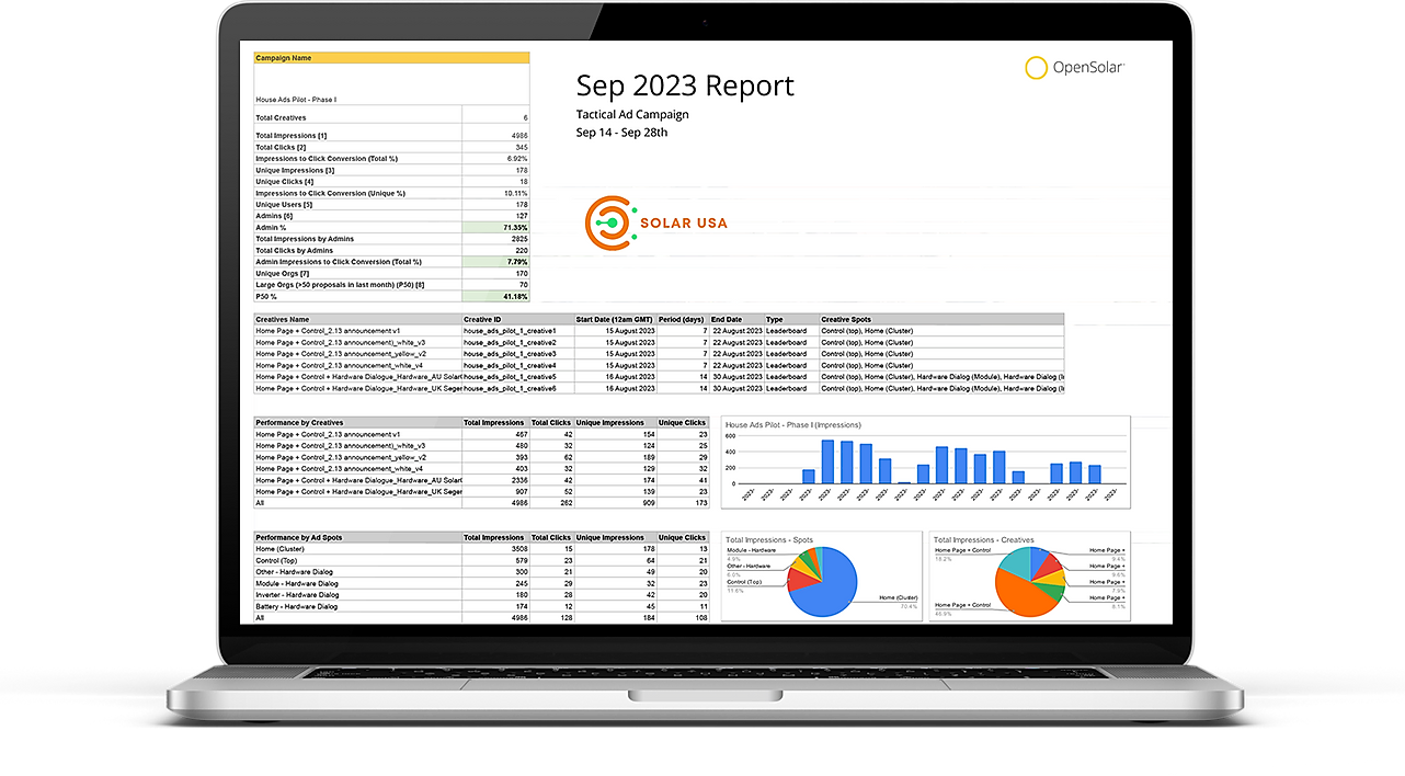 OpenSolar Marketing Services: Enhance Your Solar Brand's Reach
